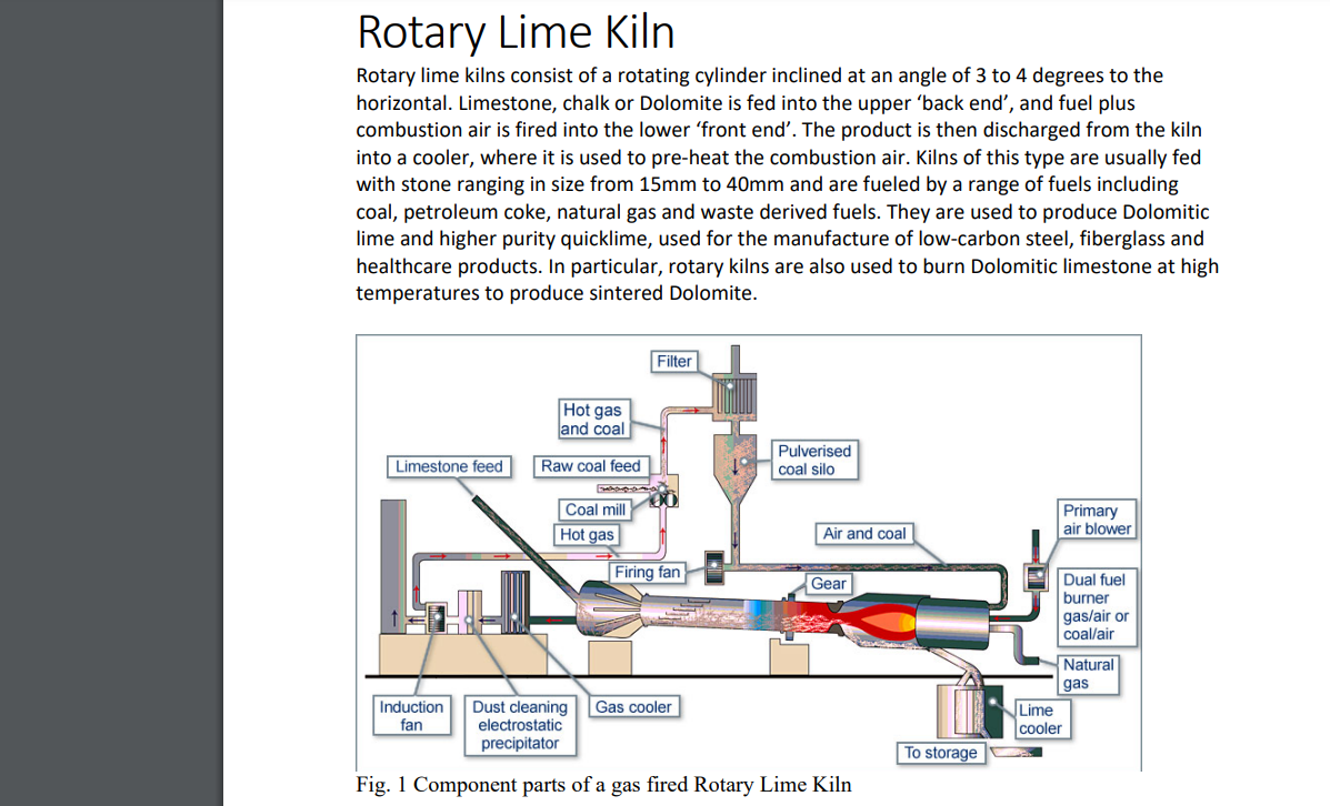 Solved Rotary Lime Kiln Rotary lime kilns consist of a | Chegg.com