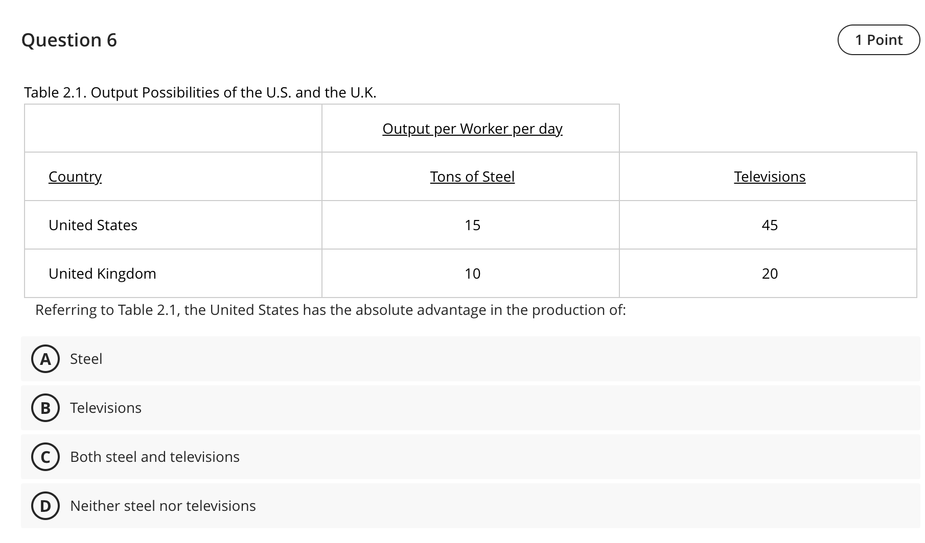 Solved Question 6Table 2.1. Output Possibilities of the | Chegg.com Solved Question 6Table 2.1. Output Possibilities of the | Chegg.com