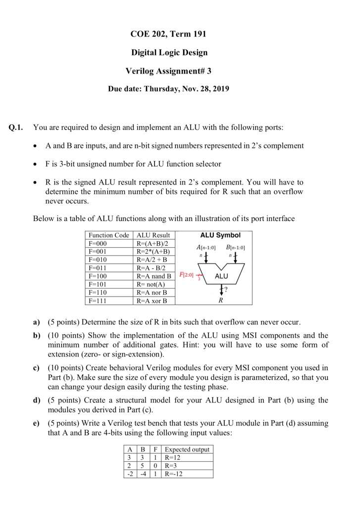 COE 202, Term 191 Digital Logic Design Verilog | Chegg.com