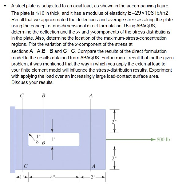 A steel plate is subjected to an axial load, as shown | Chegg.com
