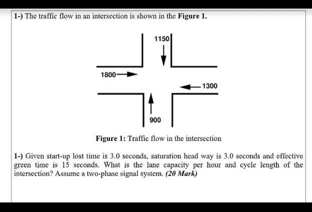 Solved 1-) The traffic flow in an intersection is shown in | Chegg.com
