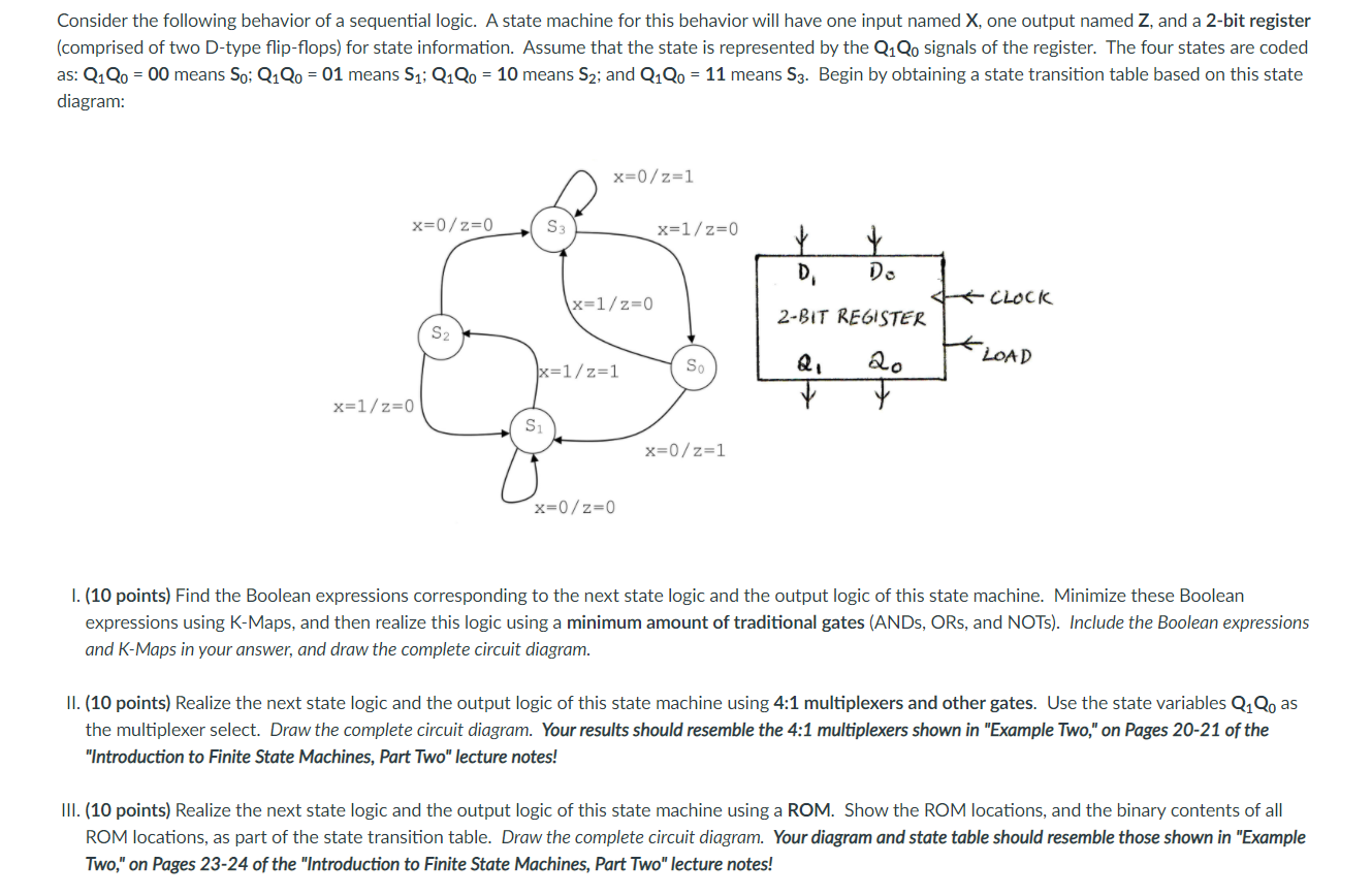 Solved Consider the following behavior of a sequential | Chegg.com