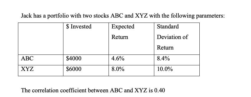 Solved Jack has a portfolio with two stocks ABC and XYZ with | Chegg.com