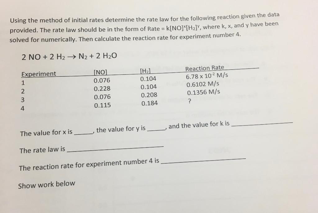 Solved Using the method of initial rates determine the rate | Chegg.com