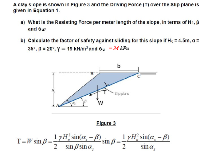 Solved A clay slope is shown in Figure 3 and the Driving | Chegg.com