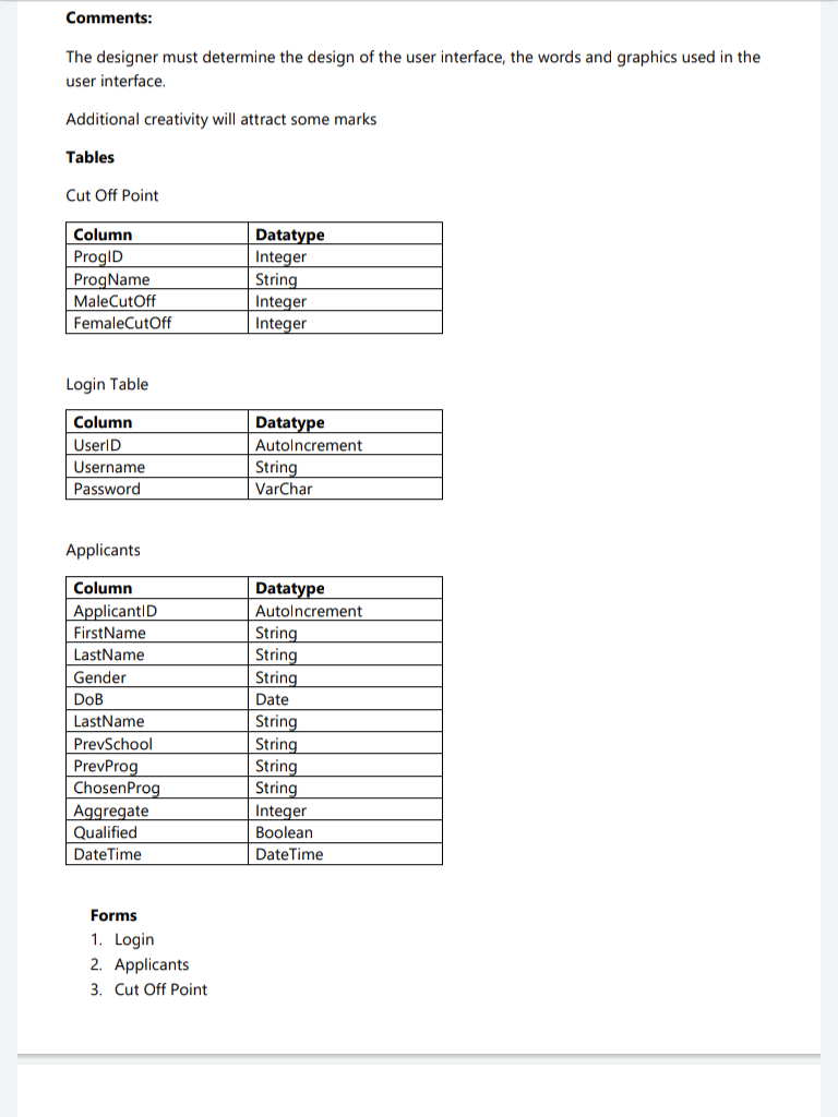 Visual Basic Form Application Application Title Uew