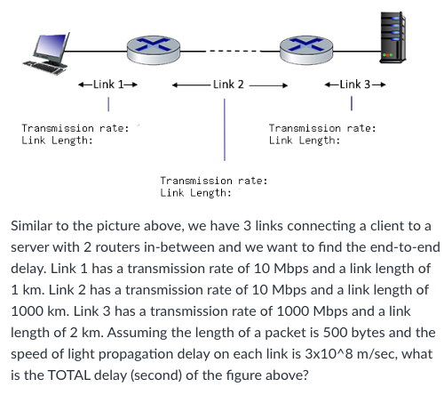 Solved Similar to the picture above, we have 3 ﻿links | Chegg.com
