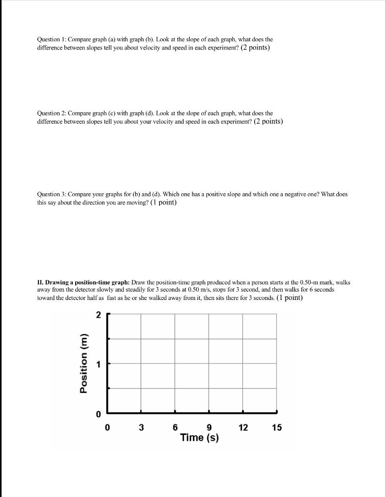 Solved Question 1: Compare graph (a) with graph (b). Look at | Chegg.com