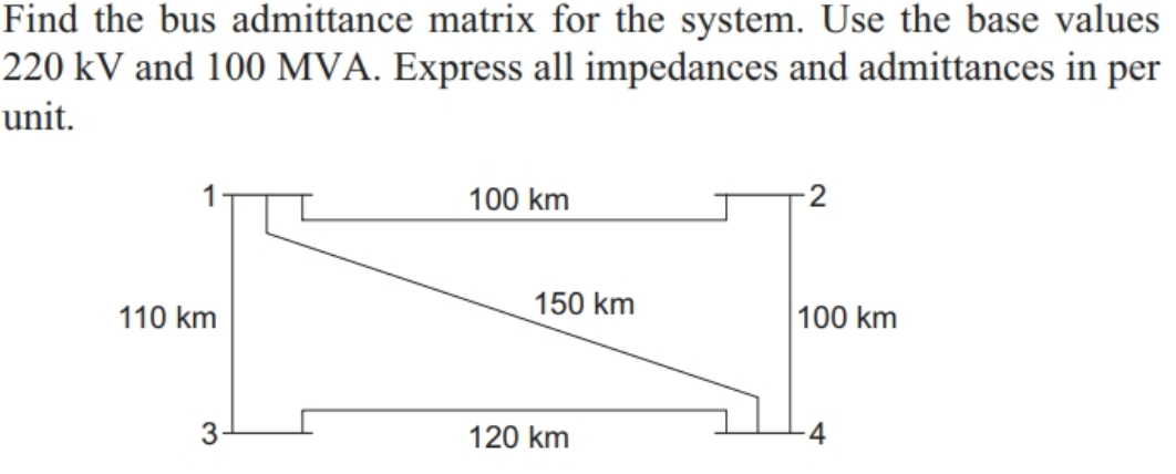 Find the bus admittance matrix for the system. Use | Chegg.com