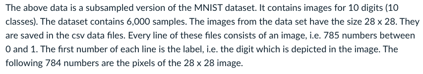 Solved The above data is a subsampled version of the MNIST | Chegg.com