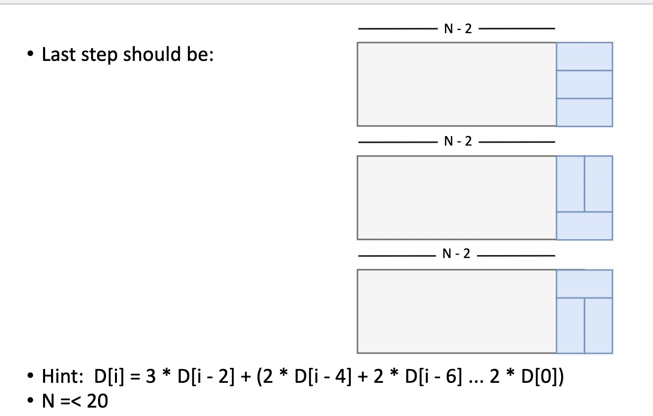 Solved #include int d[20]; long long | Chegg.com