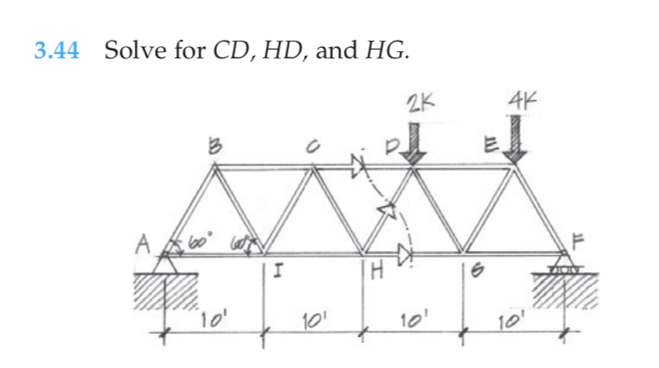 Solved Trusses_Method of Joints: Section 3.3 Using the | Chegg.com Solved Trusses_Method of Joints: Section 3.3 Using the | Chegg.com