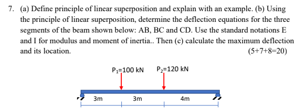 Solved 7. (a) Define principle of linear superposition and | Chegg.com