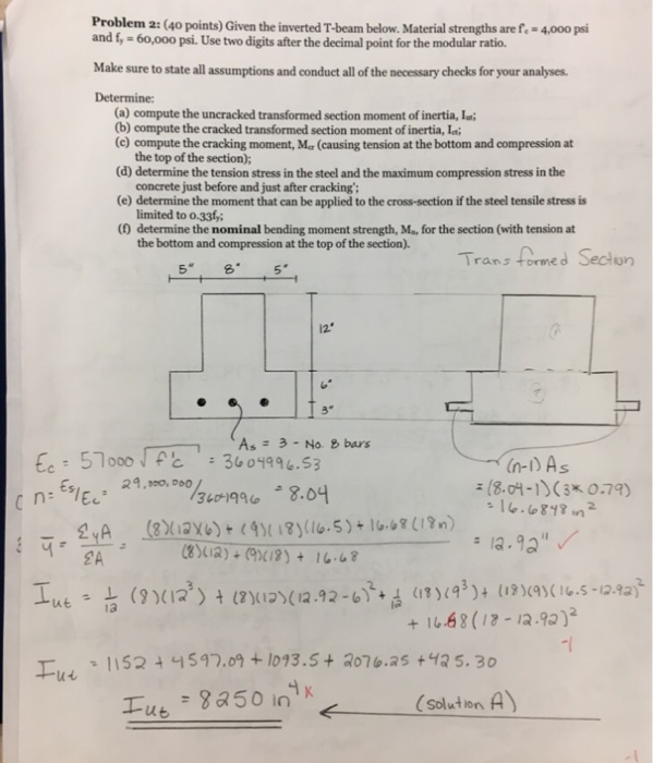 Solved Problem a: (40 points) Given the inverted T-beam | Chegg.com