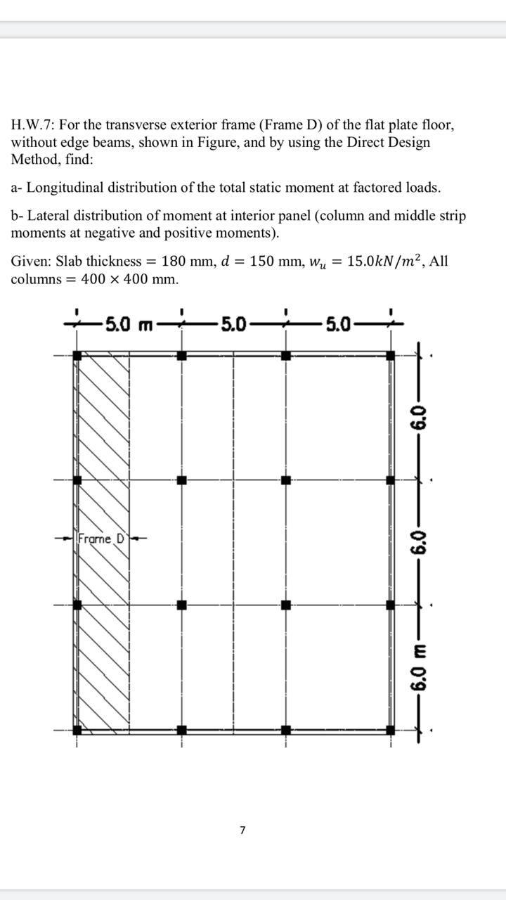 Solved H.W.7: For the transverse exterior frame (Frame D) of | Chegg.com