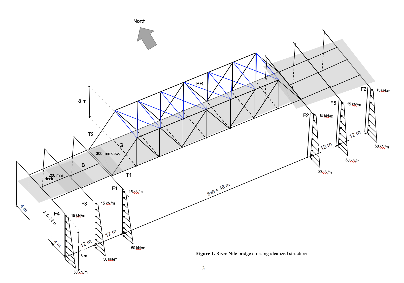 Solved The Highway Bridge Crossing Structure Shown In Fig 1