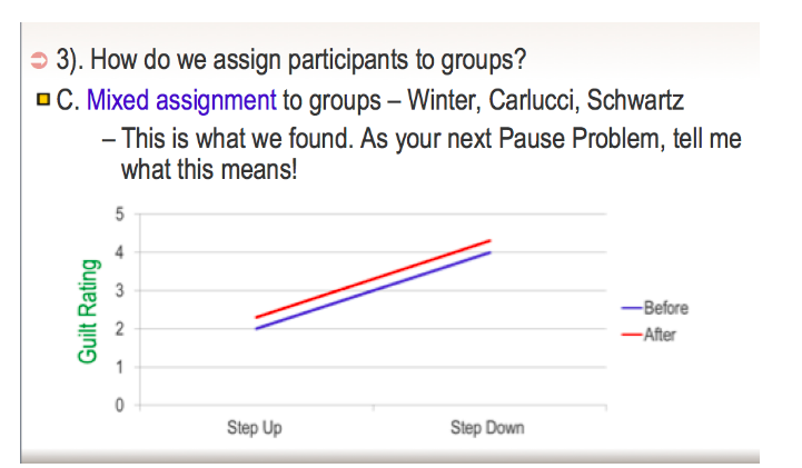 Consider the chart on the prior slide (You'll need to | Chegg.com