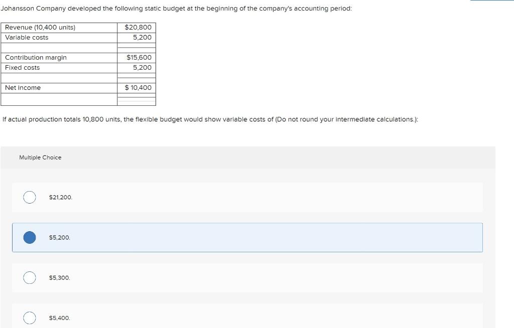 Solved Johansson Company developed the following static | Chegg.com