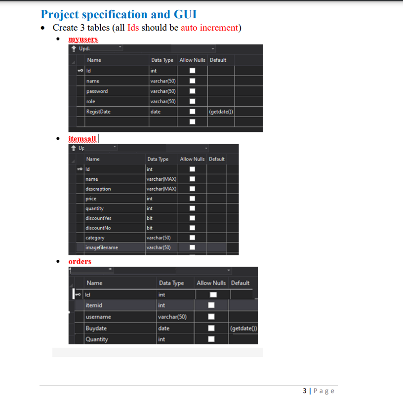Solved Select a project like - Online Furniture Sale - | Chegg.com