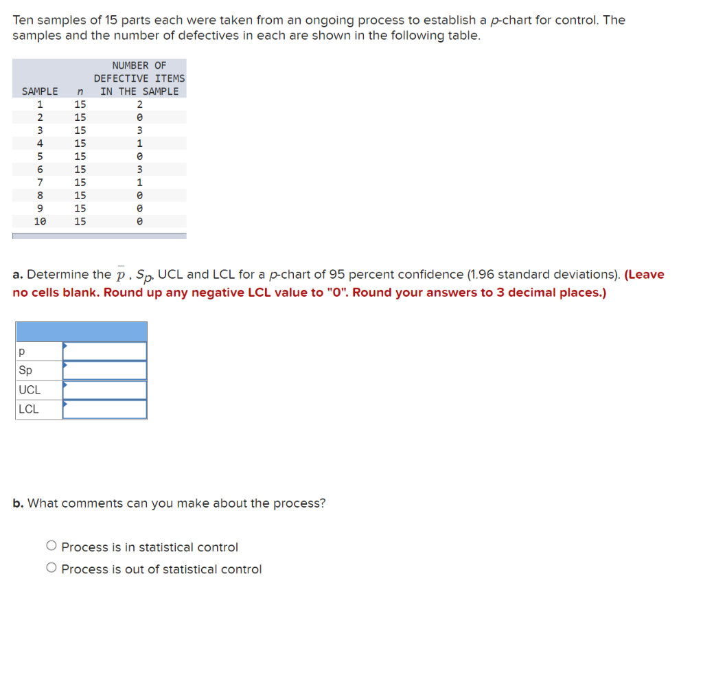 Solved Ten samples of 15 parts each were taken from an | Chegg.com
