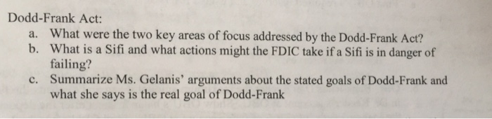 Solved Dodd-Frank Act What were the two key areas of focus | Chegg.com