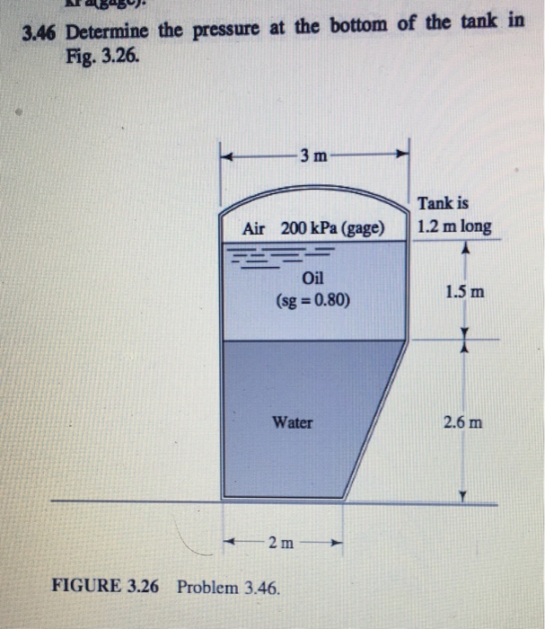 Solved 3.46 ﻿Determine the pressure at the bottom of the | Chegg.com