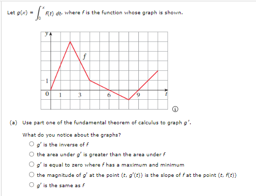 Solved Let G X ∫0xf T Dtr Where F Is The Function Whose