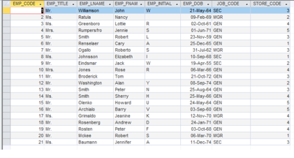 Solved \begin{tabular}{|l|l|l|} \hline & REGION_CO & | Chegg.com
