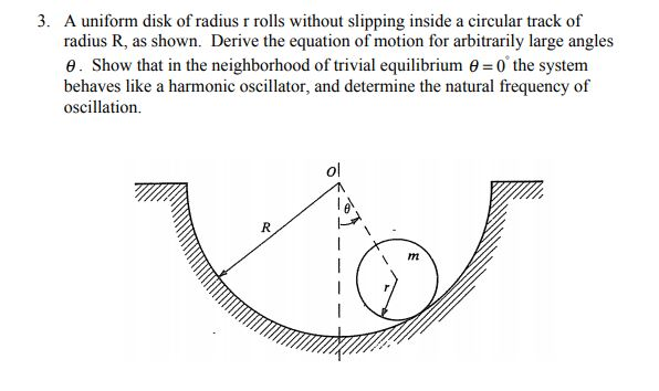 Solved 3. A uniform disk of radius r rolls without slipping | Chegg.com
