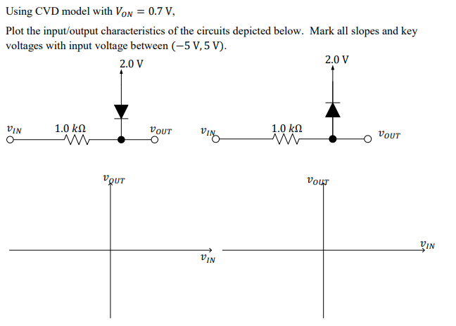 Solved Using CVD model with Von = 0.7 V, Plot the | Chegg.com
