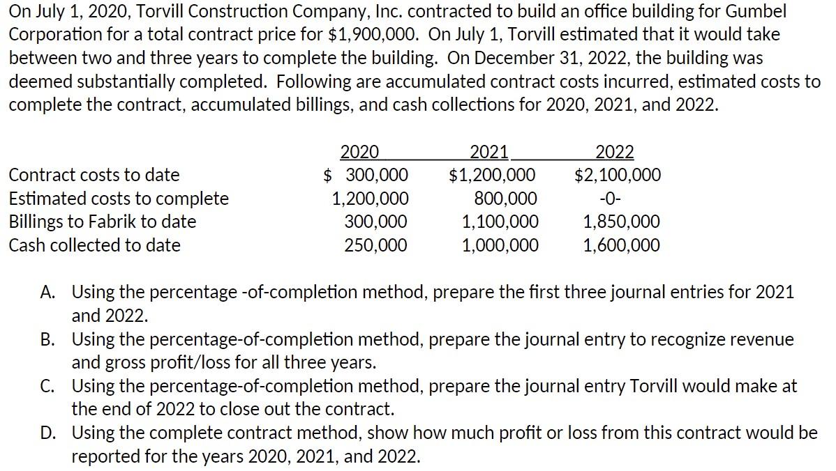 Solved On July 1, 2020, Torvill Construction Company, Inc. | Chegg.com