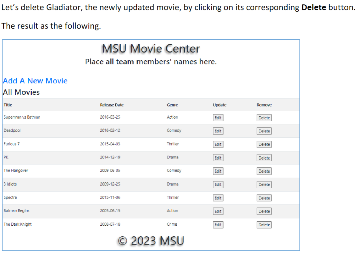 -- CREATE DATABASE MSU_Movies DROP DATABASE IF EXISTS | Chegg.com