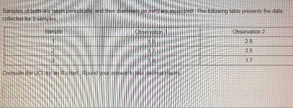 Solved Samples of bolts are taken periodically, and their | Chegg.com