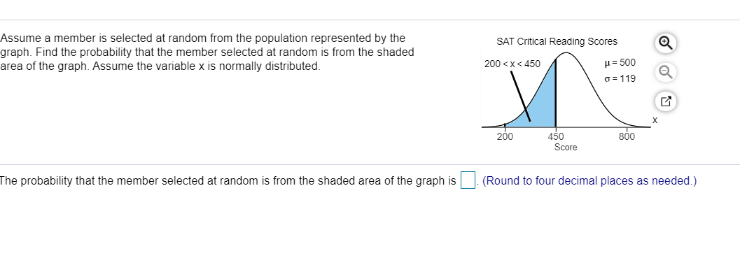 Solved Assume a member is selected at random from the | Chegg.com
