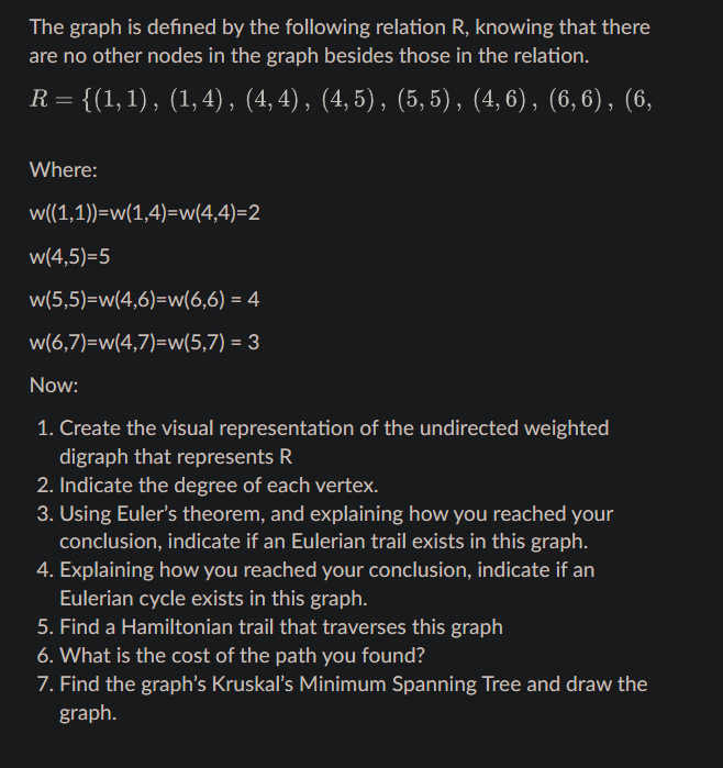 Solved The graph is defined by the following relation R, | Chegg.com