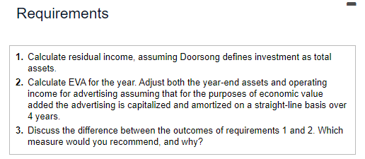 Solved Requirements 1. Calculate residual income, assuming | Chegg.com