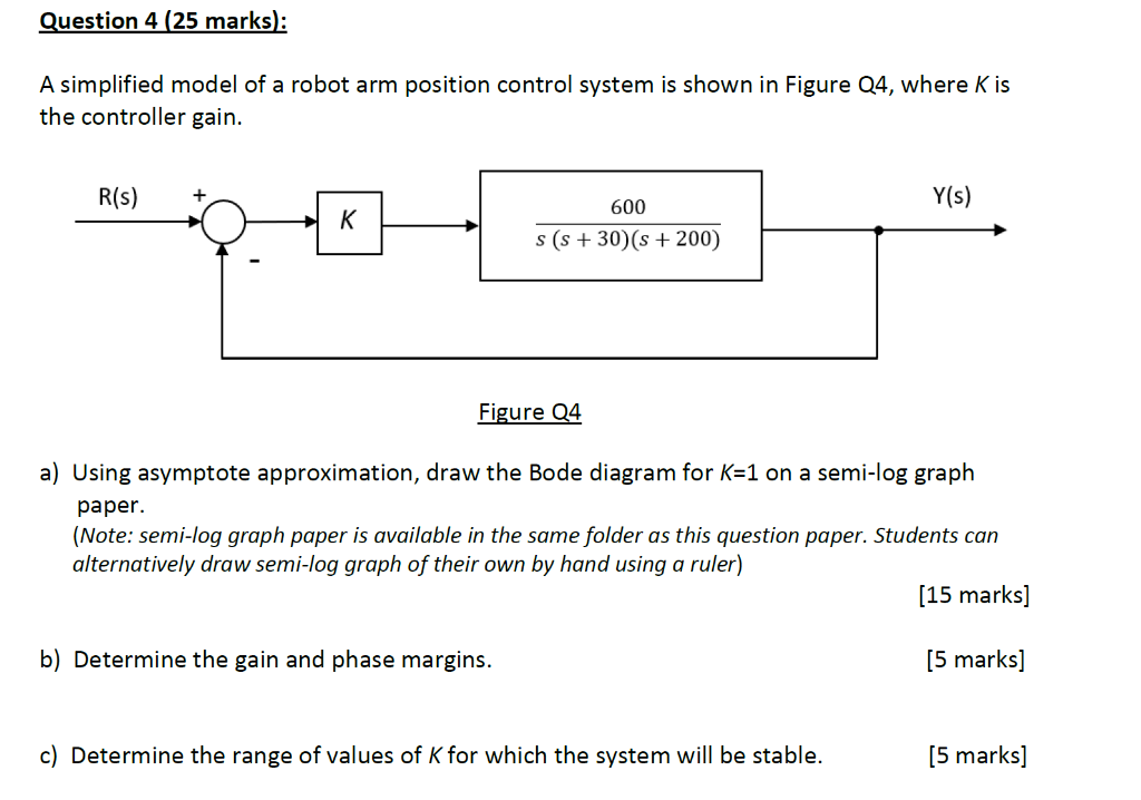 Solved Question 4 (25 marks): A simplified model of a robot | Chegg.com