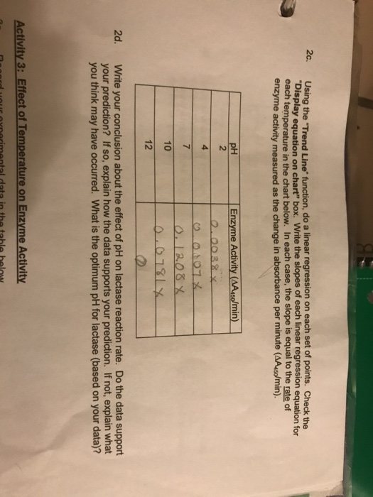 Solved 2c. Using the "Trend Line function, do a linear | Chegg.com