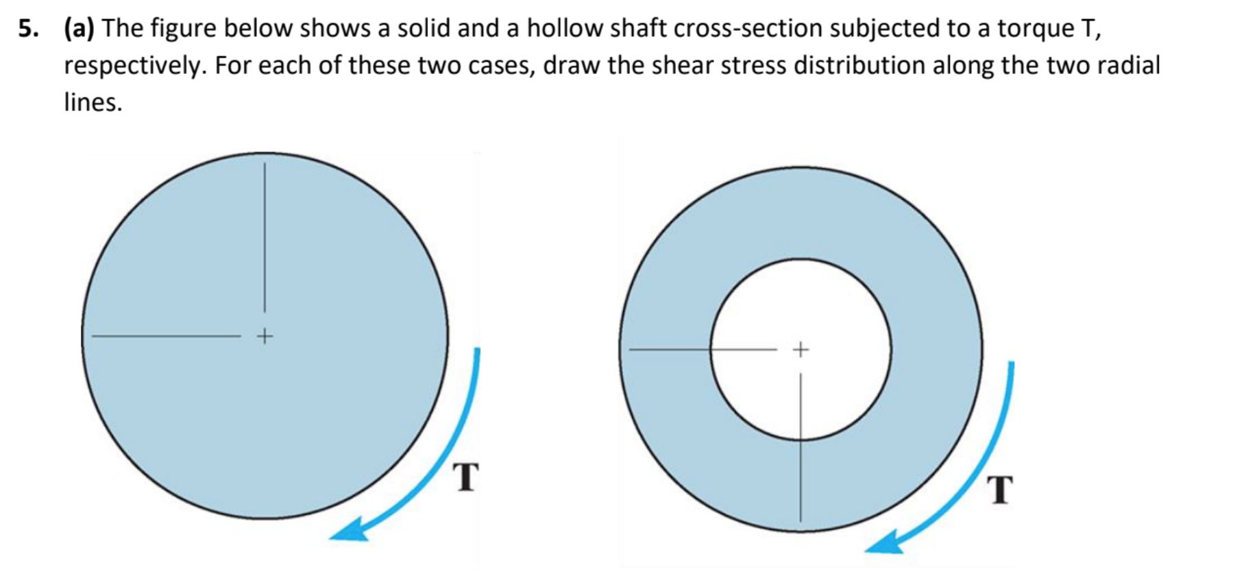 Solved (a) The figure below shows a solid and a hollow | Chegg.com