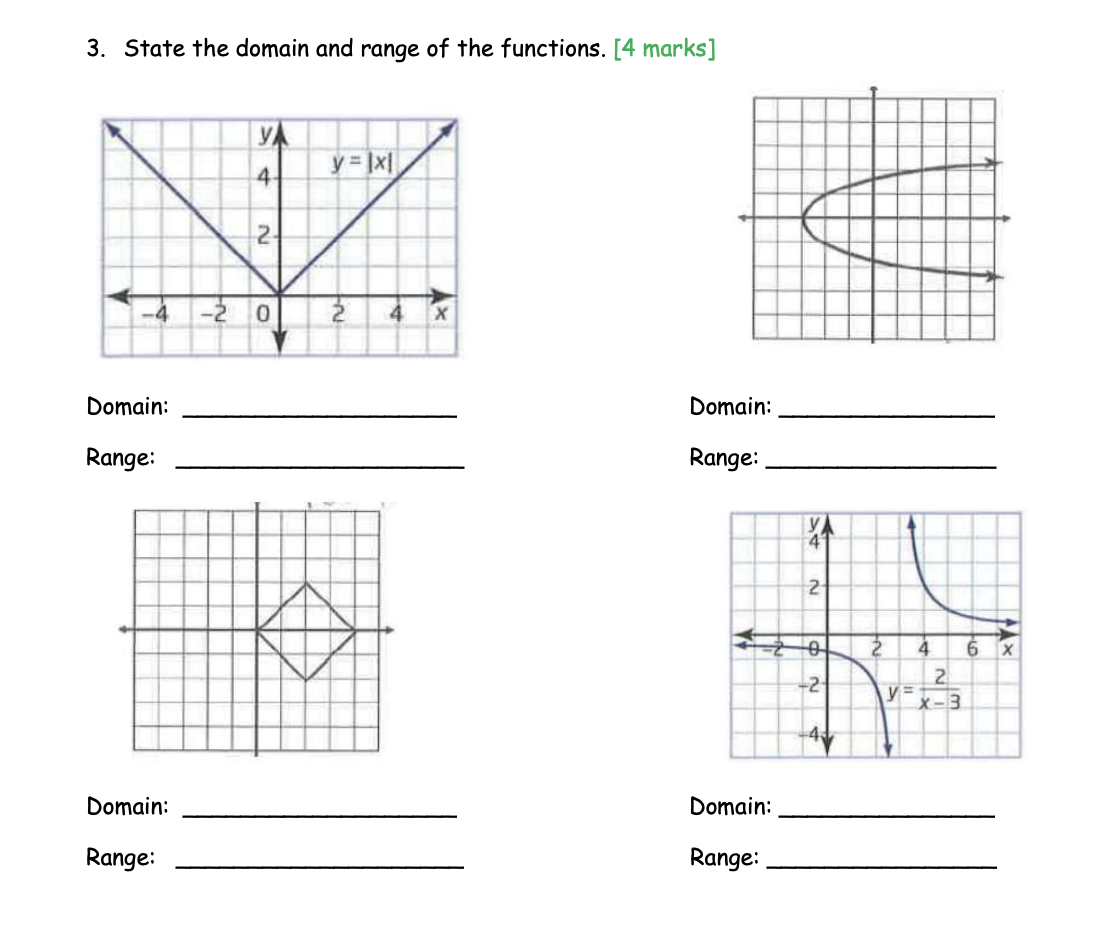 Solved 3. State the domain and range of the functions. [4 | Chegg.com