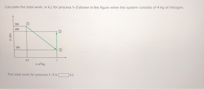 Solved Calculate the total work, in k.J, for process 1-3 | Chegg.com