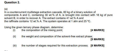 Solved Question 2. (a) In a countercurrent multistage | Chegg.com