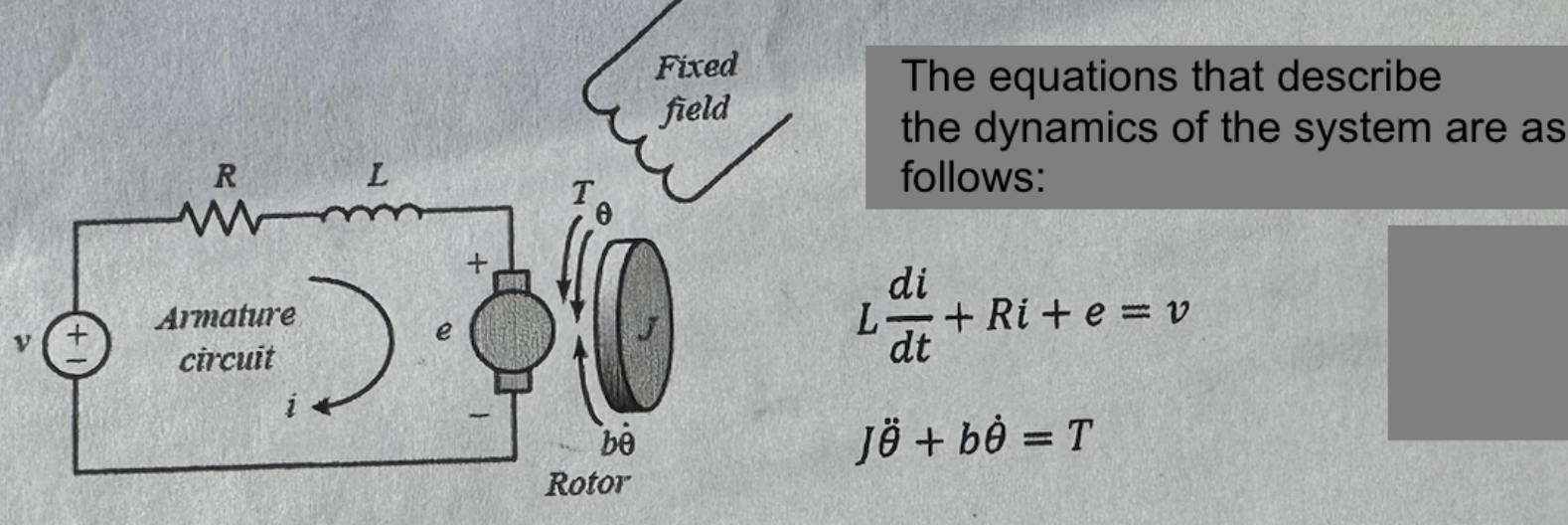 Solved Obtener la función de transferencia normalizada | Chegg.com