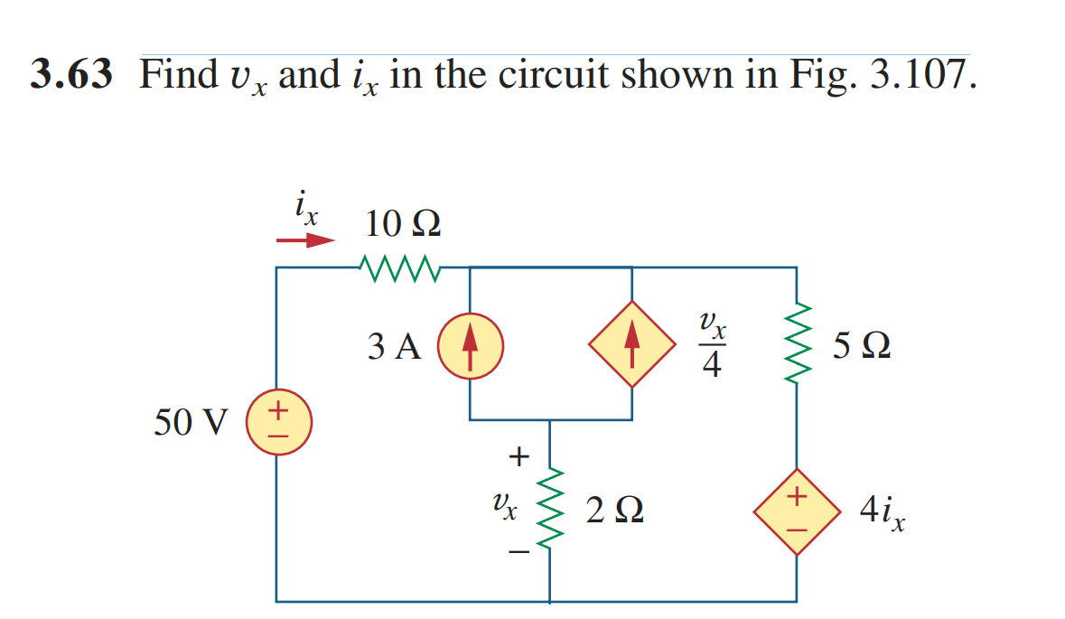 Solved 3.63 Find vx and ix in the circuit shown in Fig. | Chegg.com