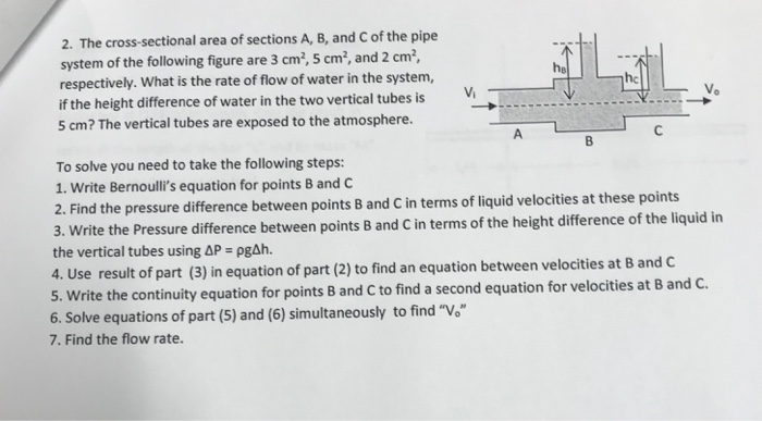 Solved 2. The cross-sectional area of sections A, B, and C | Chegg.com