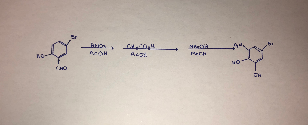 Solved Br Br QMN HO AcOH AcoH MeoH CHO On | Chegg.com