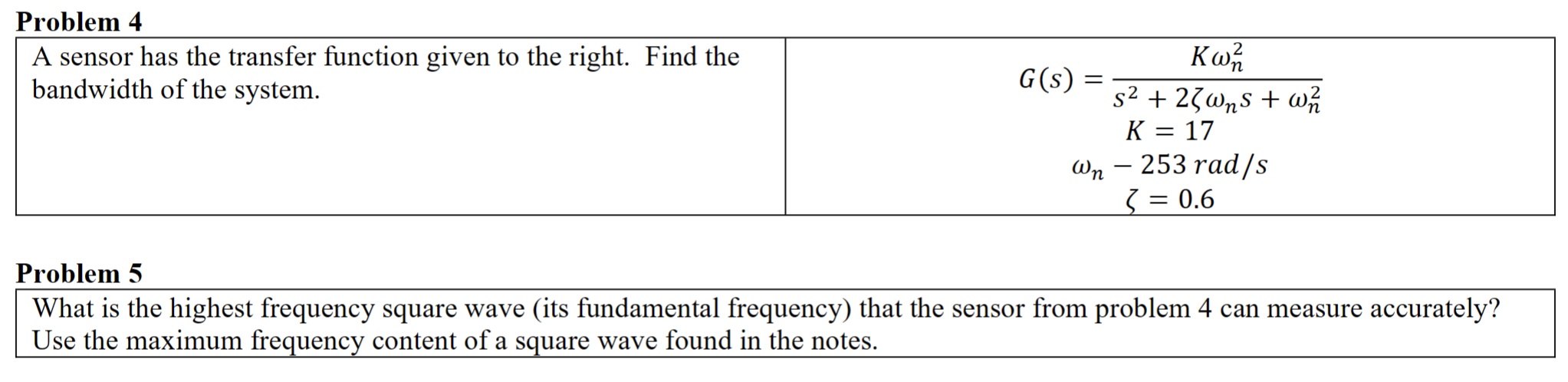 Solved Problem 4A sensor has the transfer function given to | Chegg.com