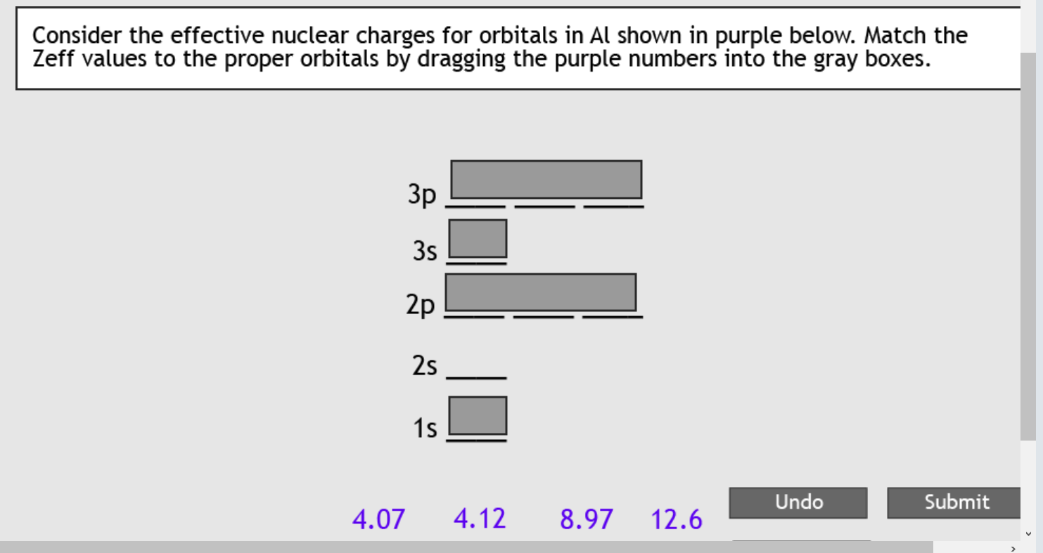 Solved Consider the effective nuclear charges for orbitals | Chegg.com