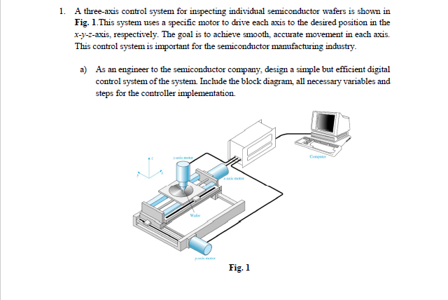 1. A three-axis control system for inspecting | Chegg.com