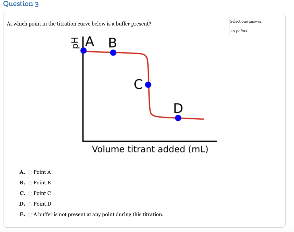 Solved The titration hero Fill in the blanks by selecting | Chegg.com